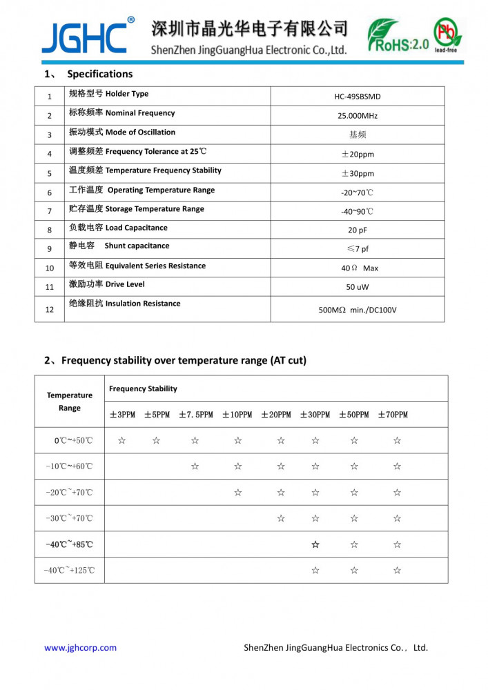 JGHC 9BT25000202040C3 specification page 2