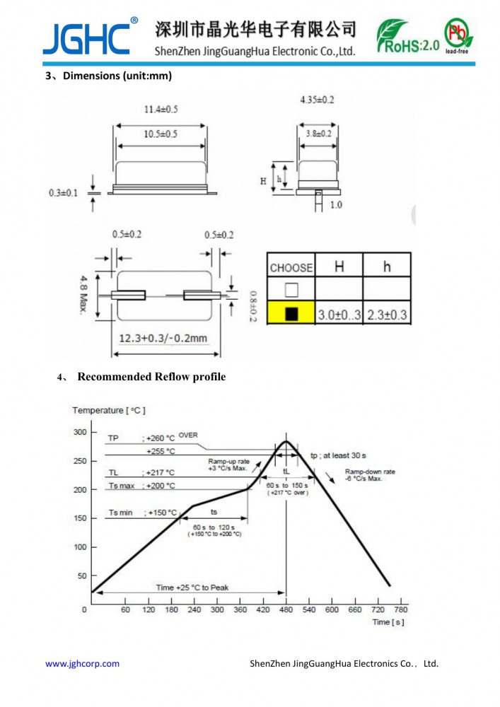 JGHC 9BT25000202040C3 specification page 3
