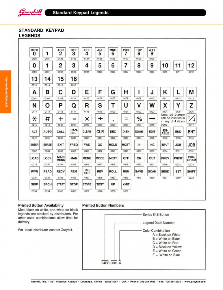 Grayhill 84BB-1439-A technical reference page