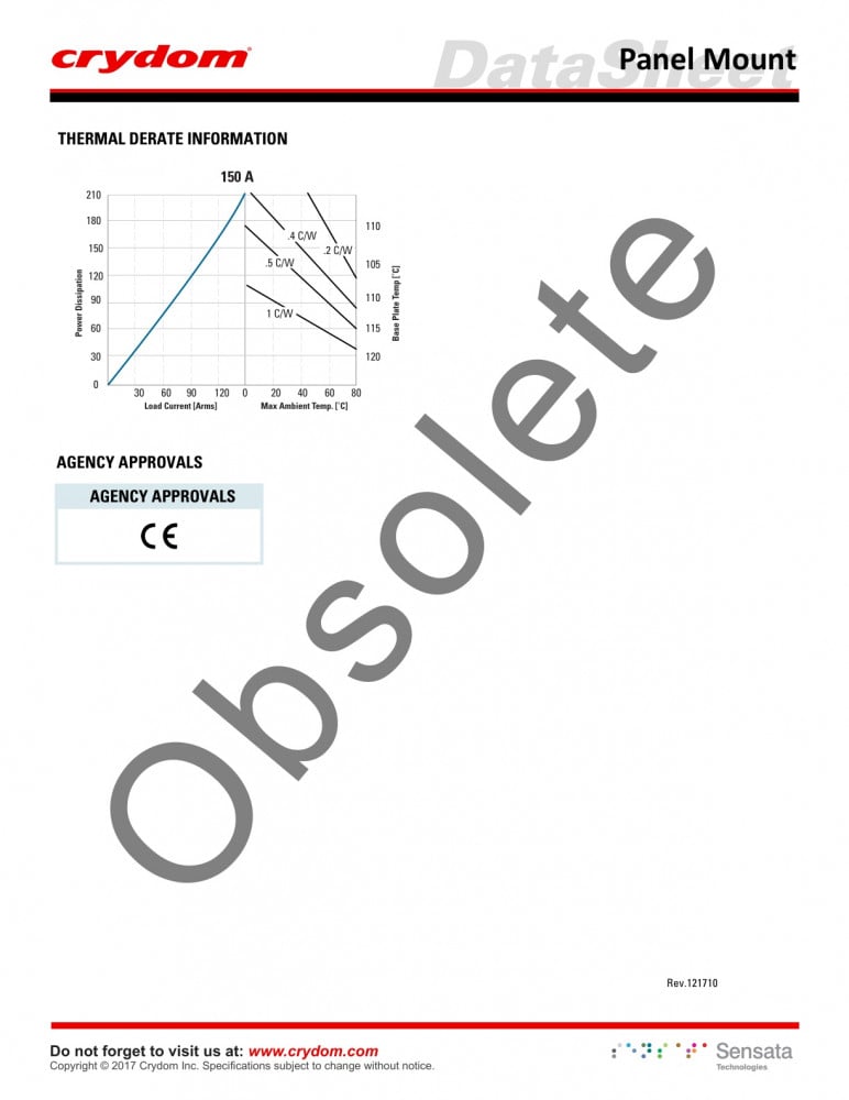 PRG Series datasheet page 3