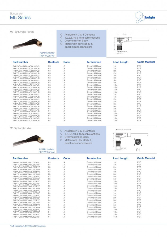 Bulgin M5 connector documentation page 3