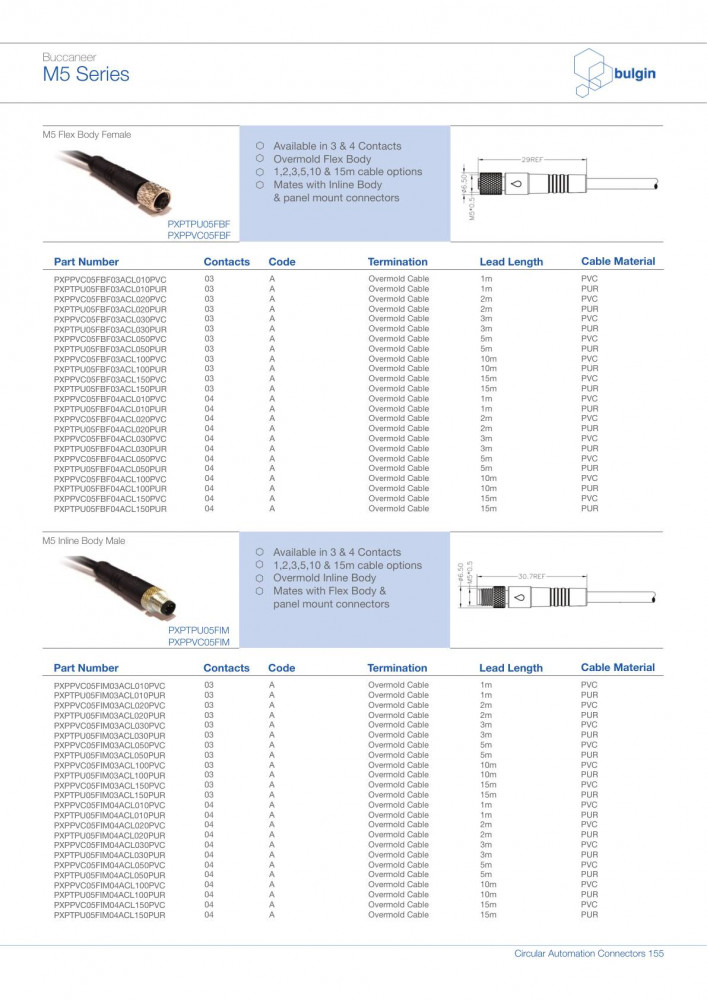 Bulgin M5 connector documentation page 4