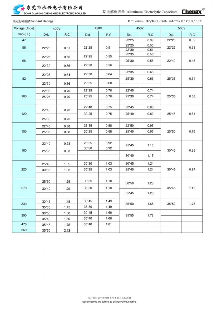 Chengx LS Series document page 9