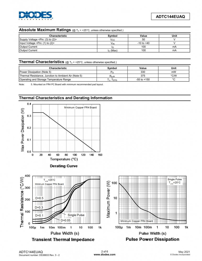 ADTC144EUAQ-13 datasheet page 2