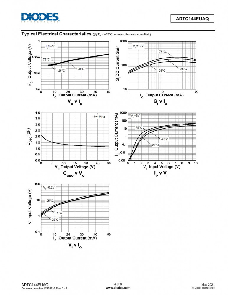 ADTC144EUAQ-13 datasheet page 4