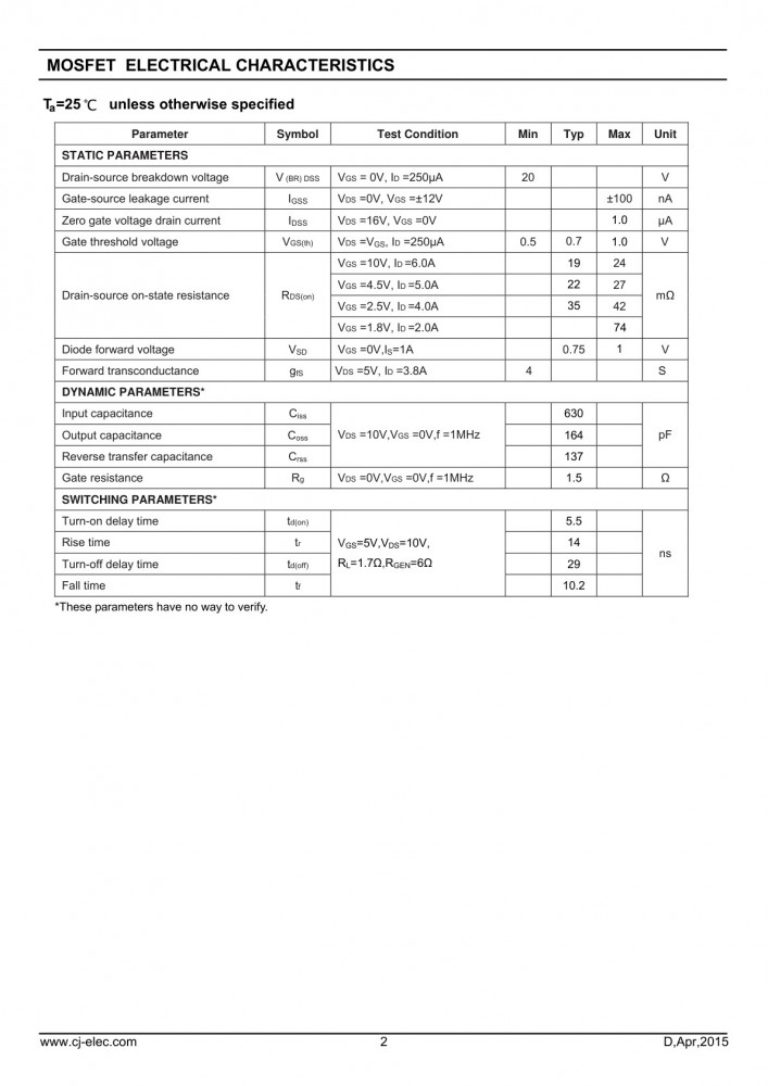CJ3420 datasheet page 2