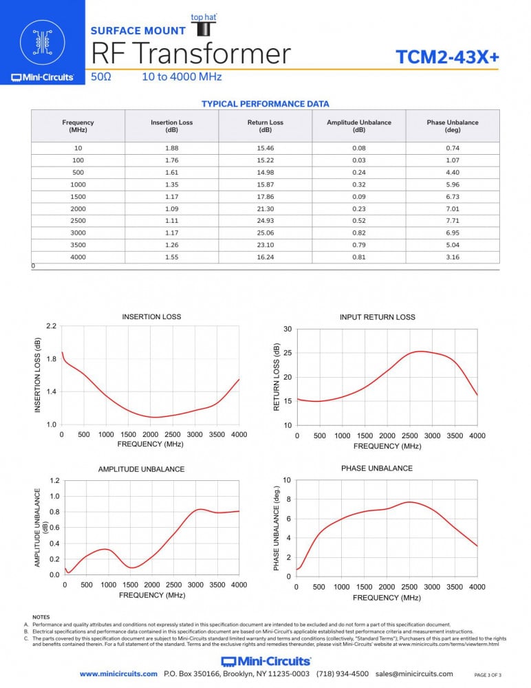 TCM2-43X datasheet page 3