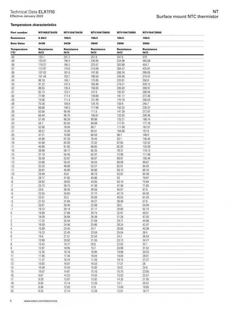 EATON NT series datasheet page 8