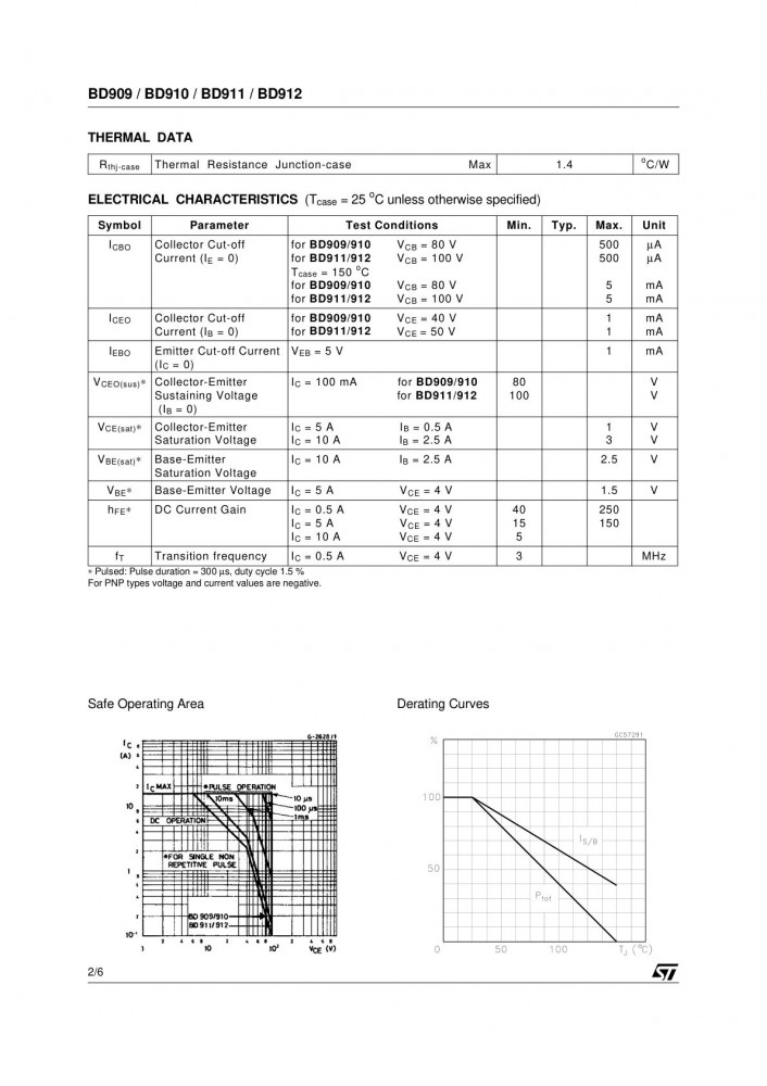 BD912 datasheet page 2