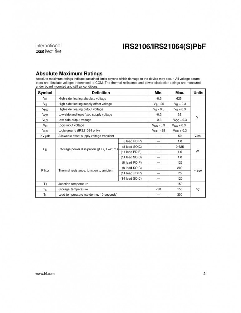 IRS2106STRPBF technical document page 2