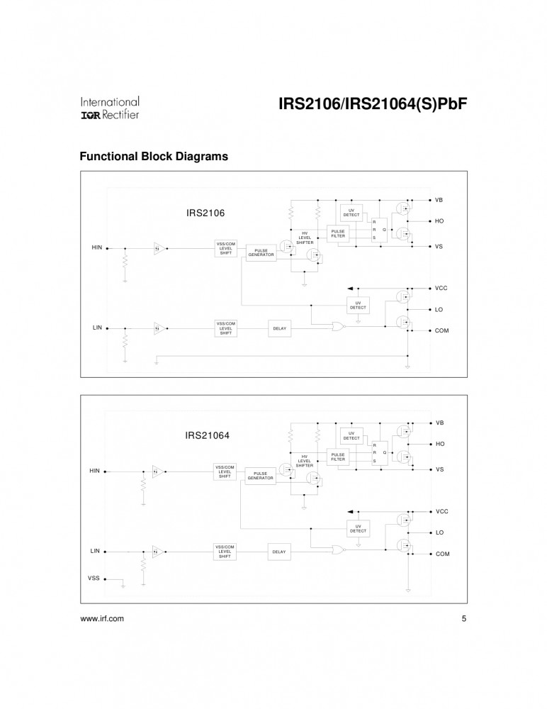 IRS2106STRPBF technical document page 5