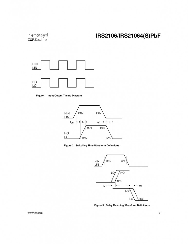 IRS2106STRPBF technical document page 7