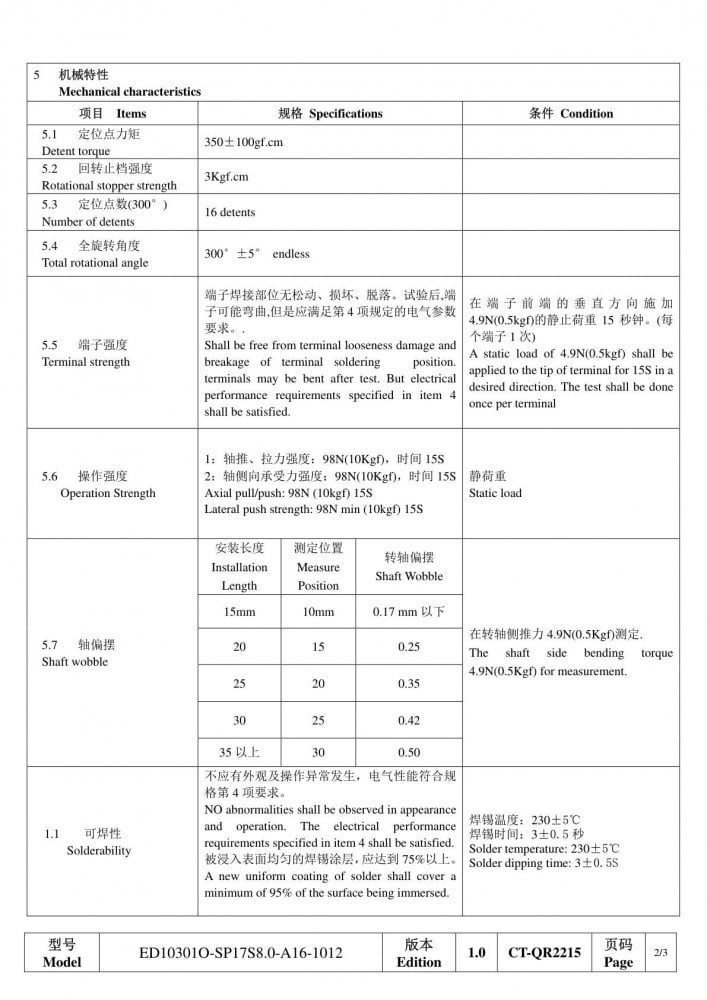 CTR ED103010-SP17S8.0-A16-1012 specification page 2