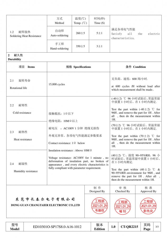 CTR ED103010-SP17S8.0-A16-1012 specification page 3