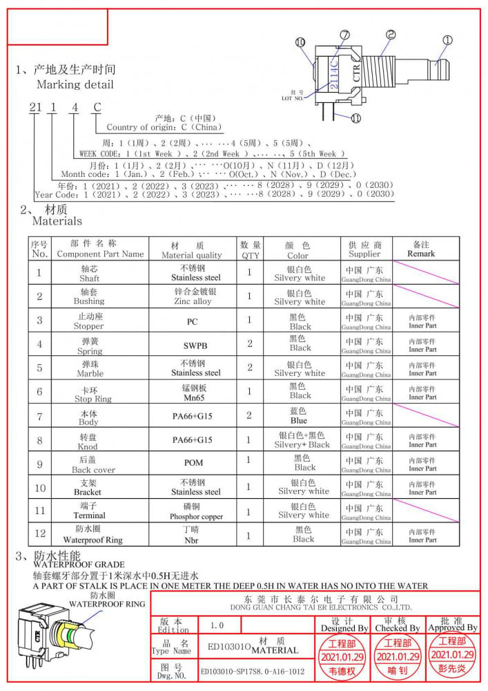 CTR ED103010-SP17S8.0-A16-1012 material and marking information