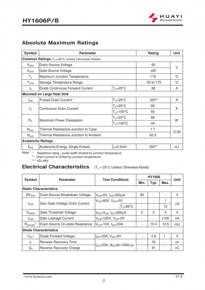 HY1606B datasheet page 2