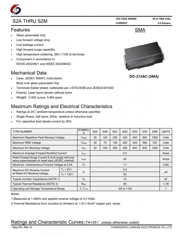 LangJie S2M technical document page 1