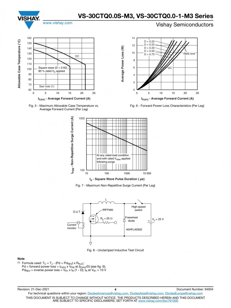 VS-30CTQ060 datasheet page 4