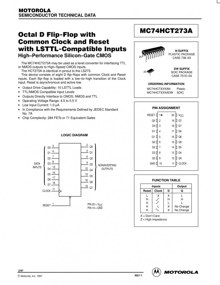 MC74HCT273ADW datasheet page 1