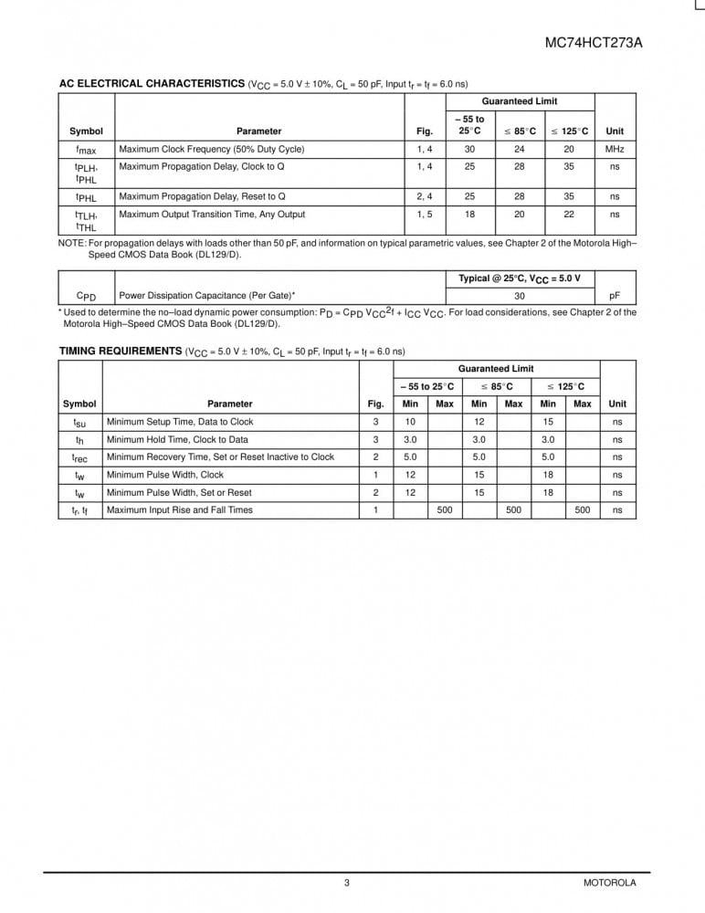 MC74HCT273ADW datasheet page 3