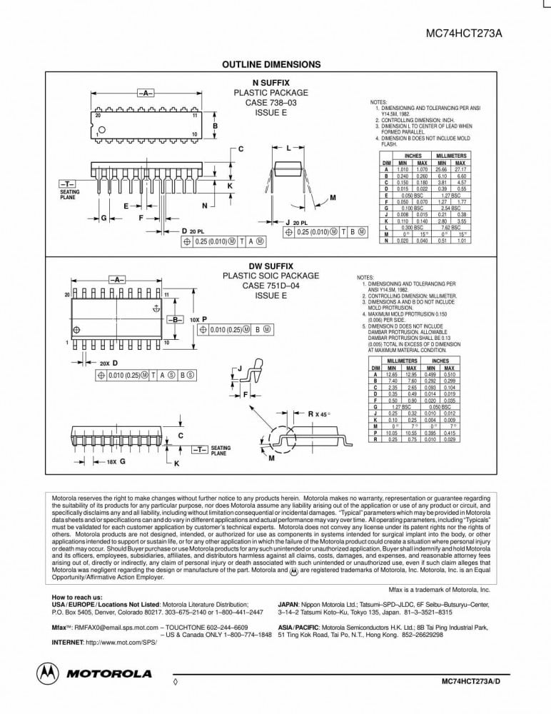 MC74HCT273ADW datasheet page 5