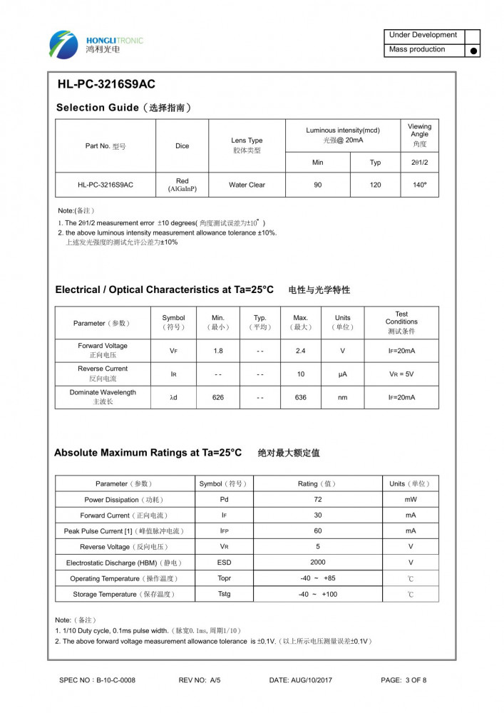 HL-PC-3216S9AC datasheet page 3