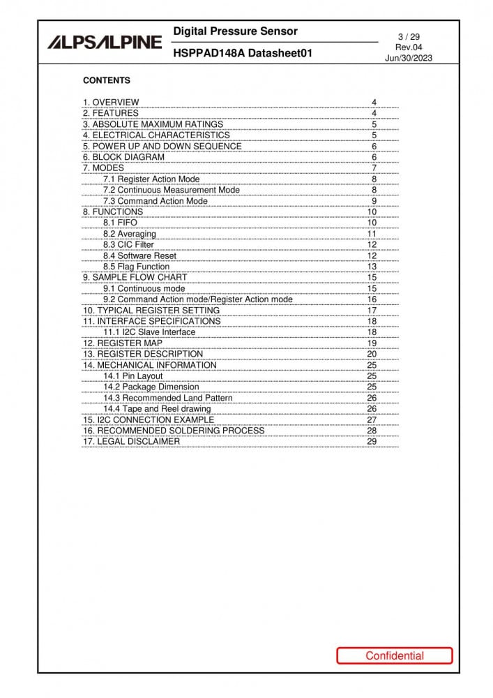 HSPPAD148A datasheet page 3