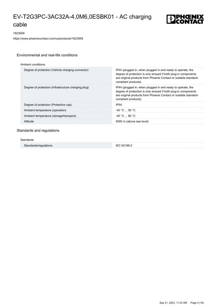 Phoenix Contact 1623509 document page 4