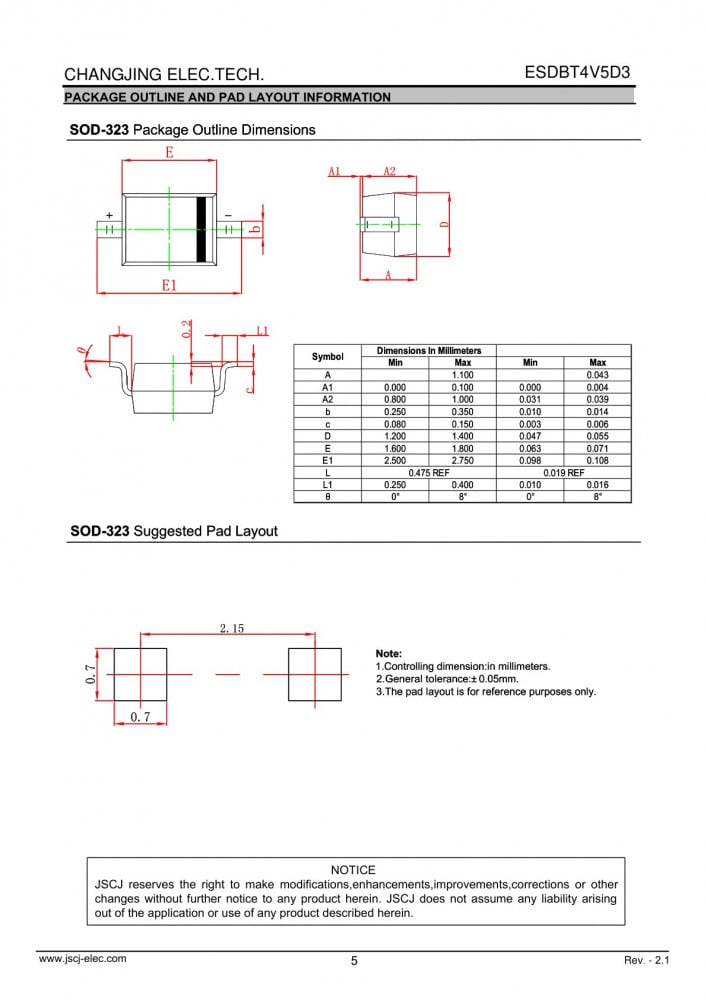 ESDBT4V5D3 datasheet page 5
