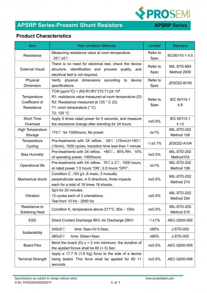 APSRP datasheet page 5