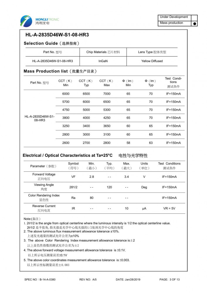 HL-A-2835D46W-S1-08-HR3 datasheet page 3