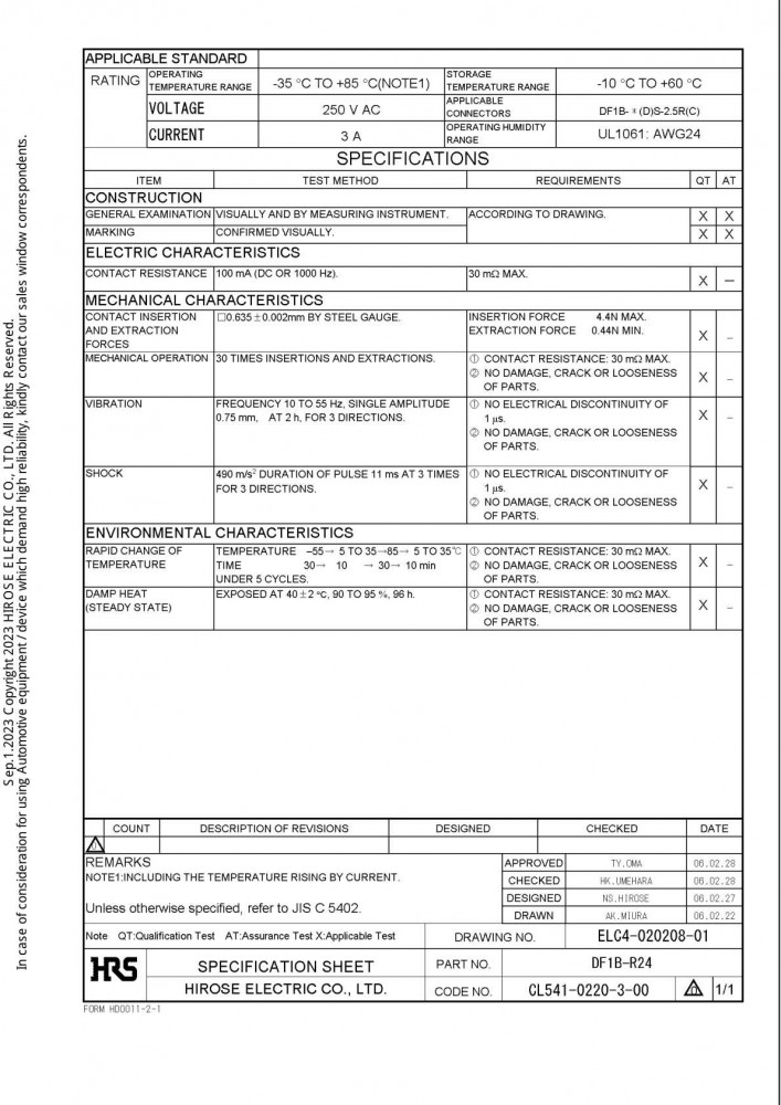 HRS DF1B-R24 specification sheet preview
