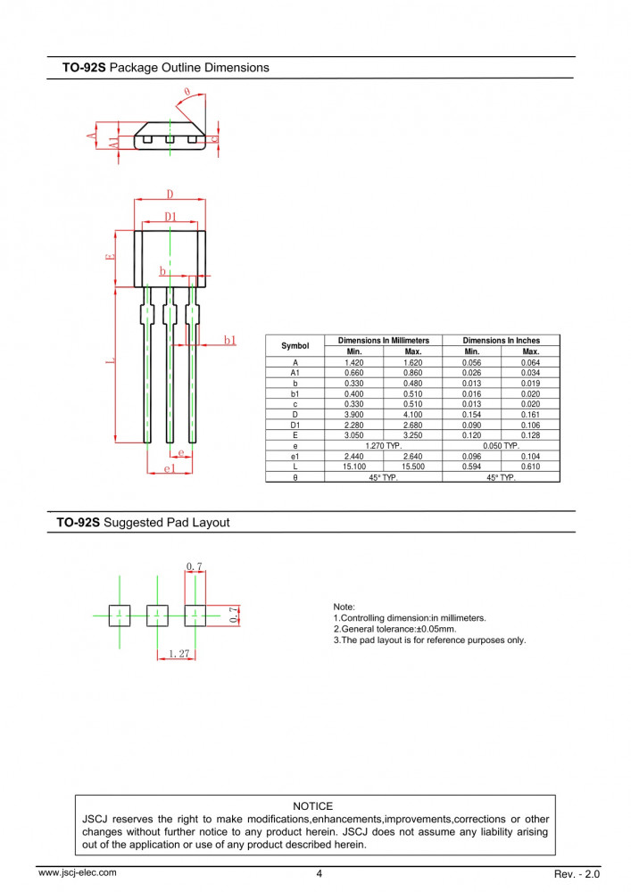 2SA933AS datasheet page 4