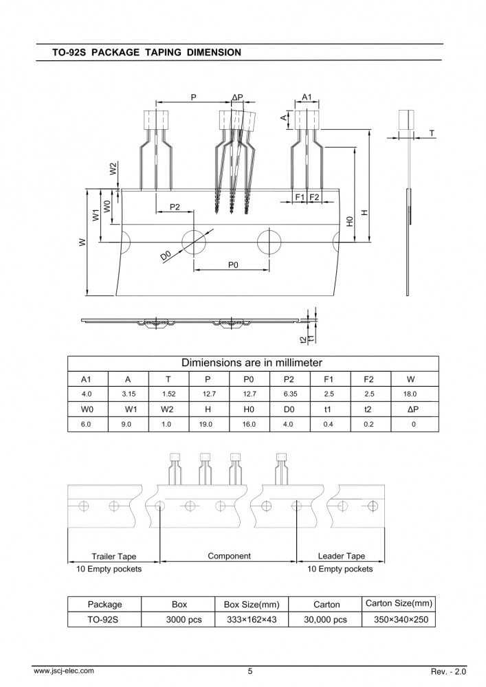 2SA933AS datasheet page 5