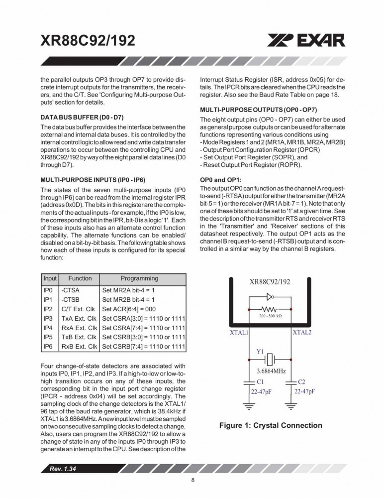XR88C92CJ-F datasheet page 8