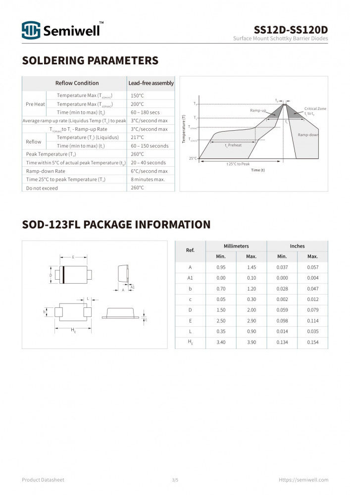 Semiwell SS16D datasheet page 3