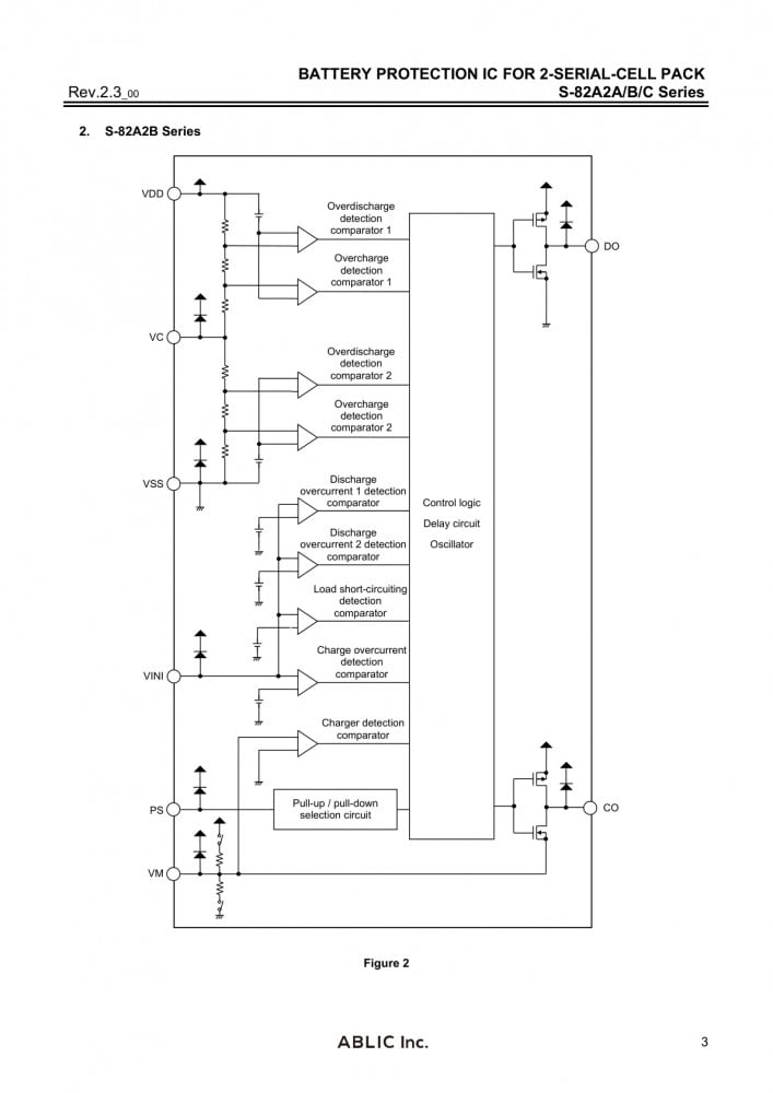 ABLIC S-82A2A datasheet page 3