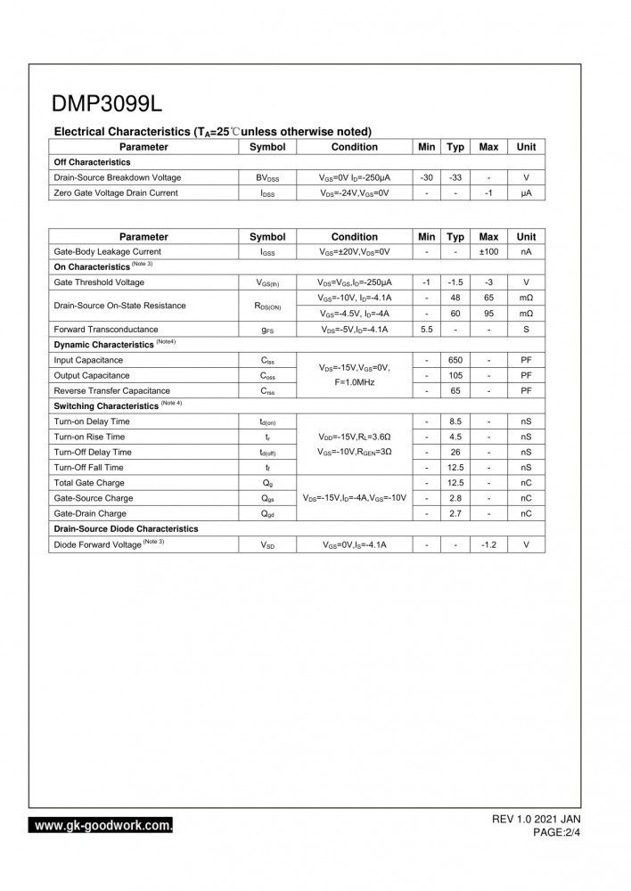 DMP3099L technical document page 2