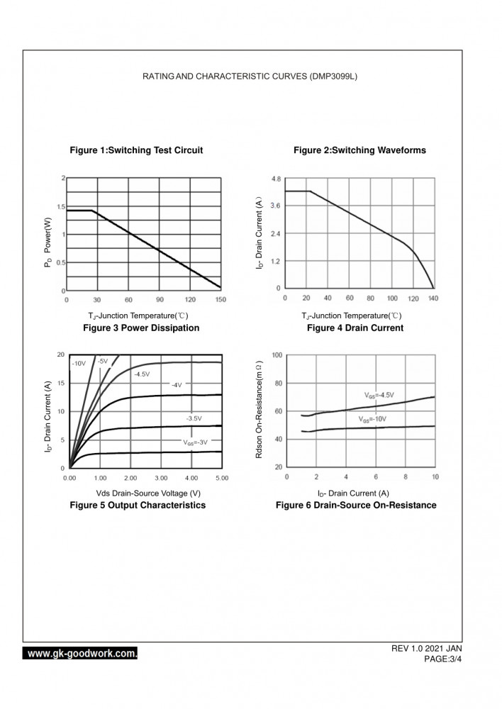 DMP3099L technical document page 3