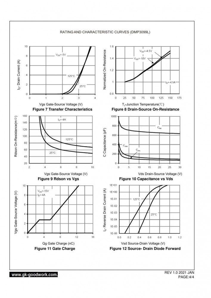DMP3099L technical document page 4