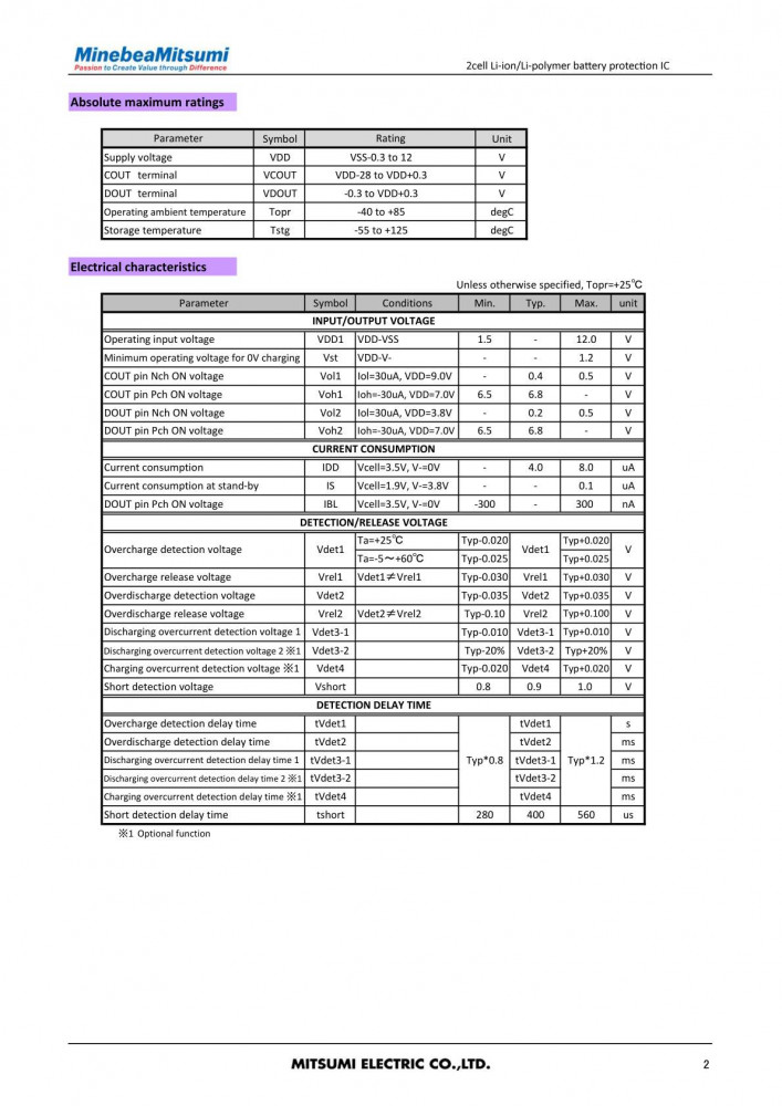 MM3220J01NRH datasheet page 2