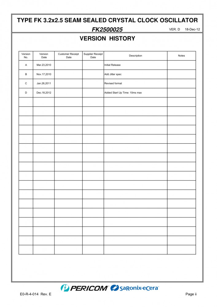 FK2500025 technical document page 2