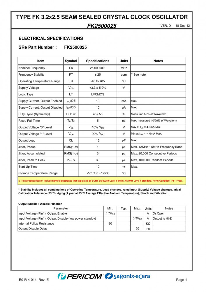 FK2500025 technical document page 3