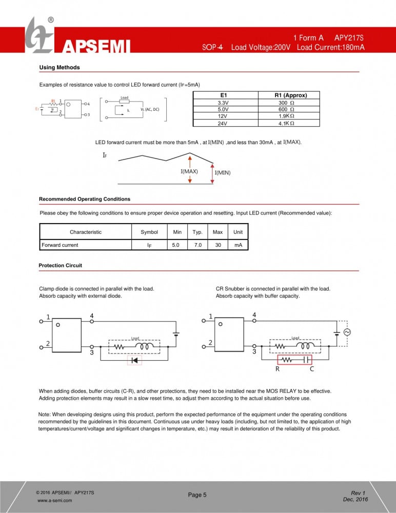 APY217S datasheet page 5