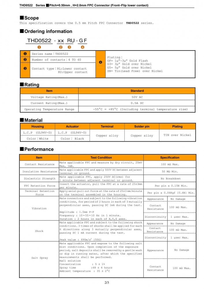THD0522-05RU-SN datasheet page 2