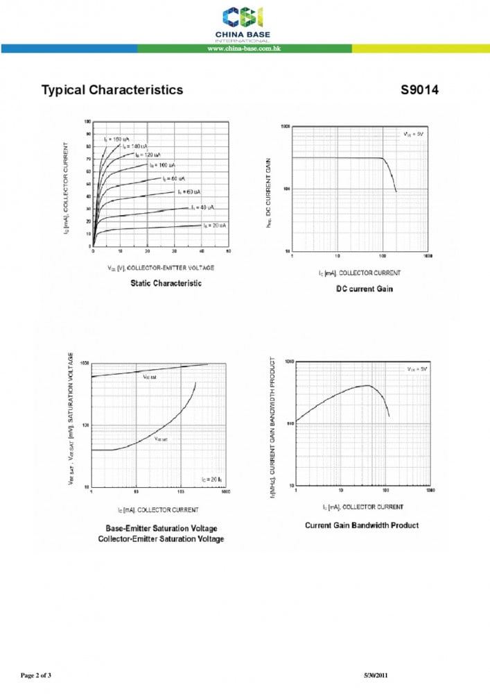S9014 datasheet page 2