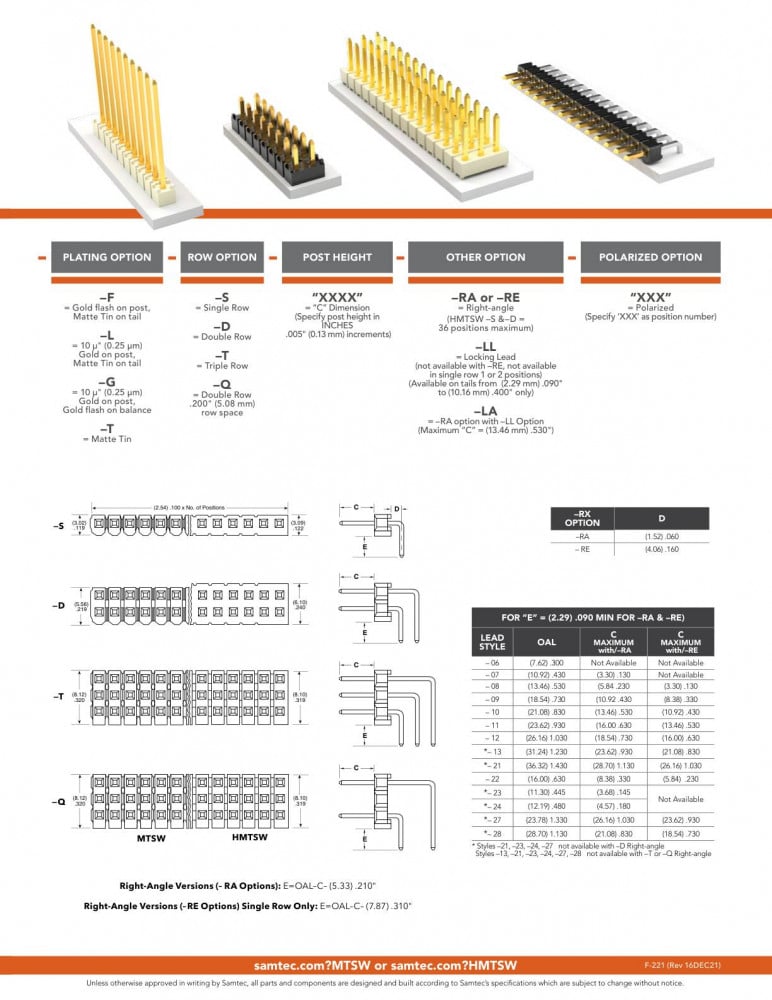 Samtec MTSW series technical document page 2