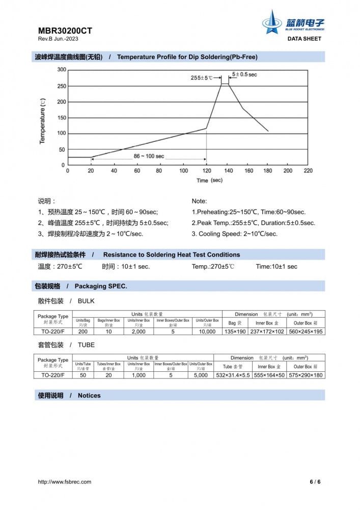 MBR30200CT datasheet page 6