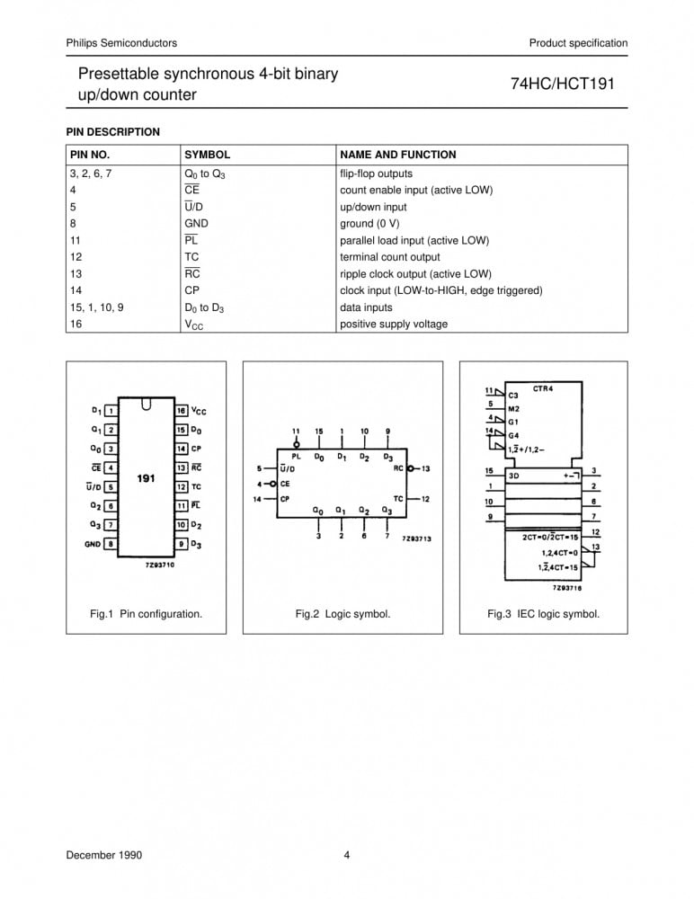 74HC191D,652 datasheet page 4