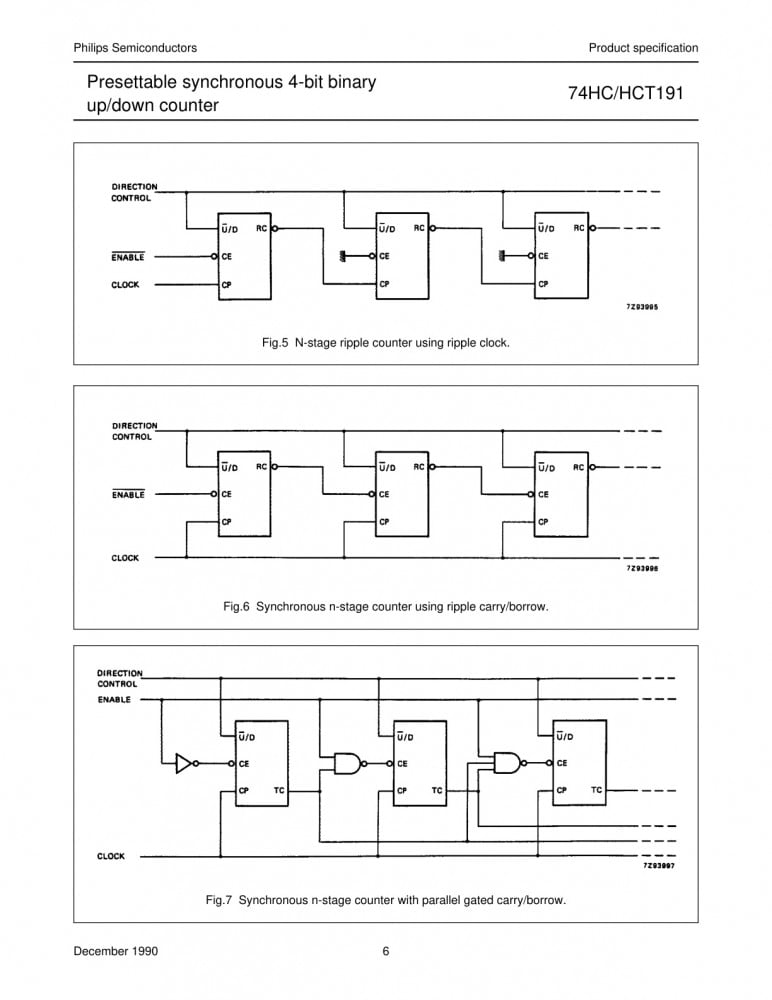 74HC191D,652 datasheet page 6